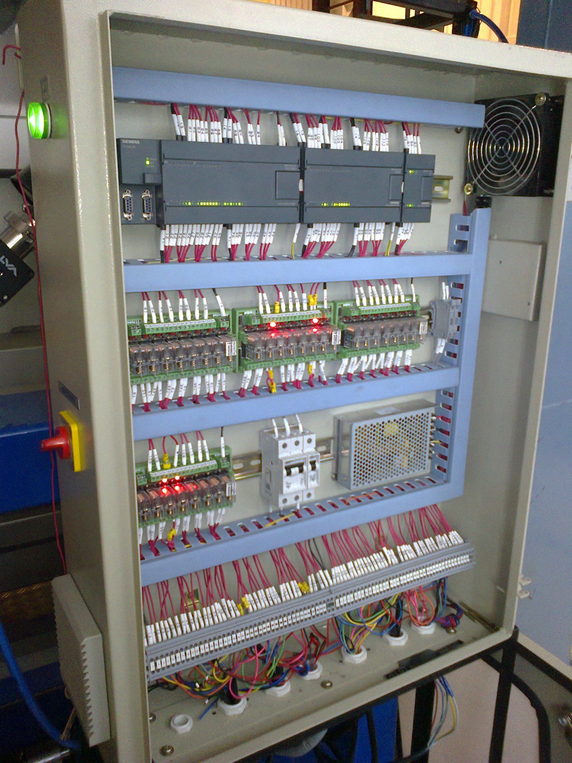 Control Panels – Phinix Automation