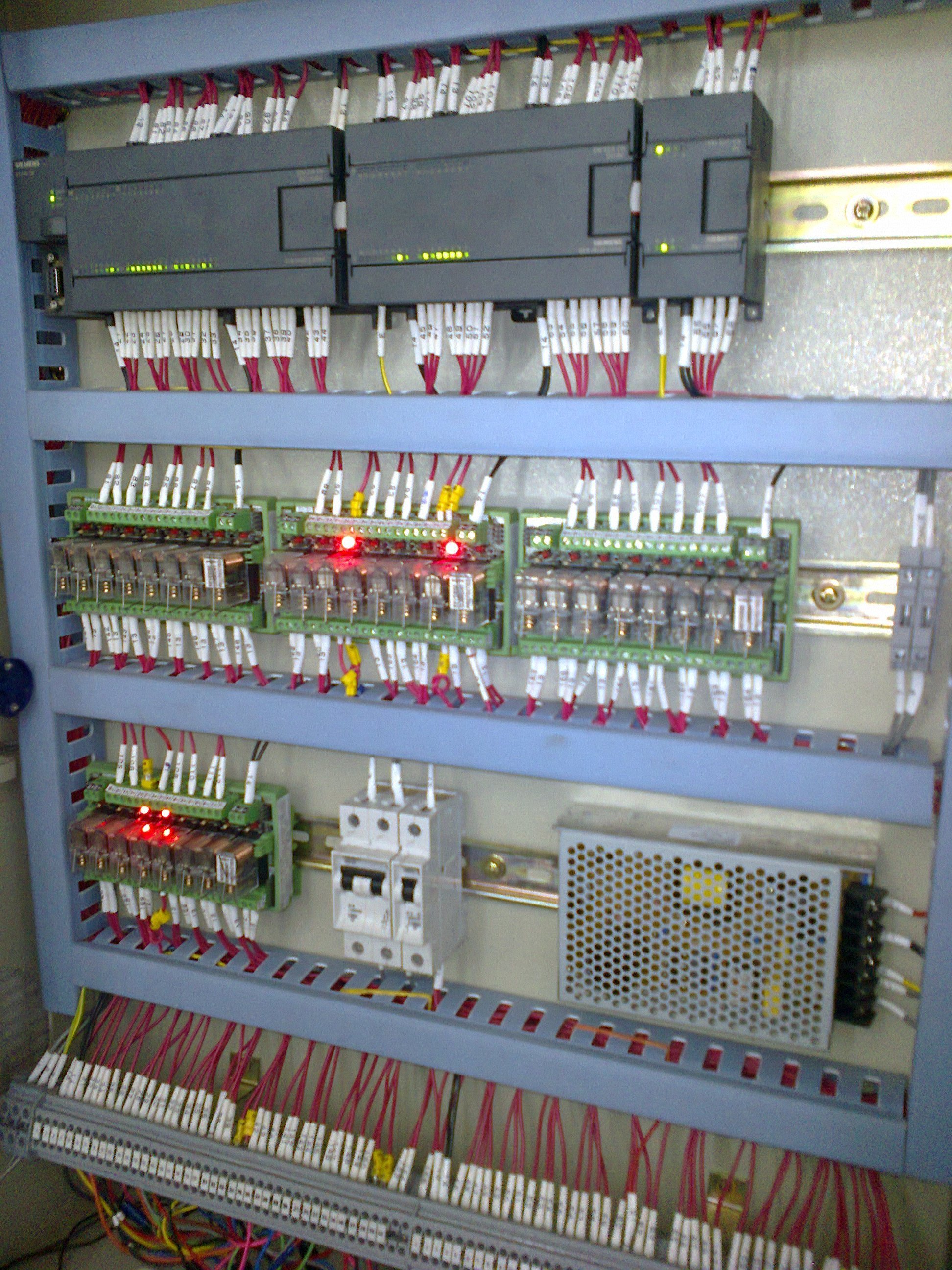 Control Panels – Phinix Automation